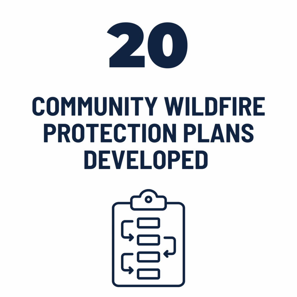 California Fire Safe Council - Fire Safe Communities Program