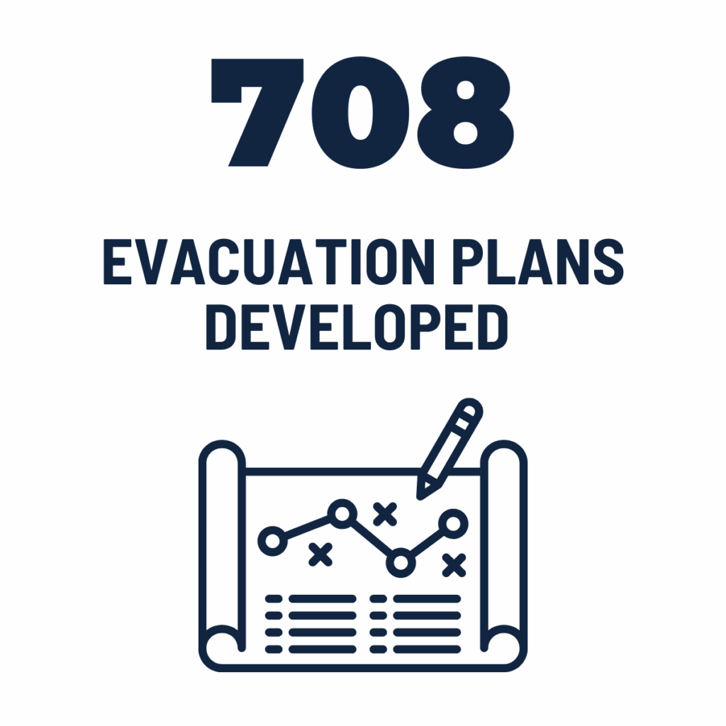 California Fire Safe Council - Fire Safe Communities Program