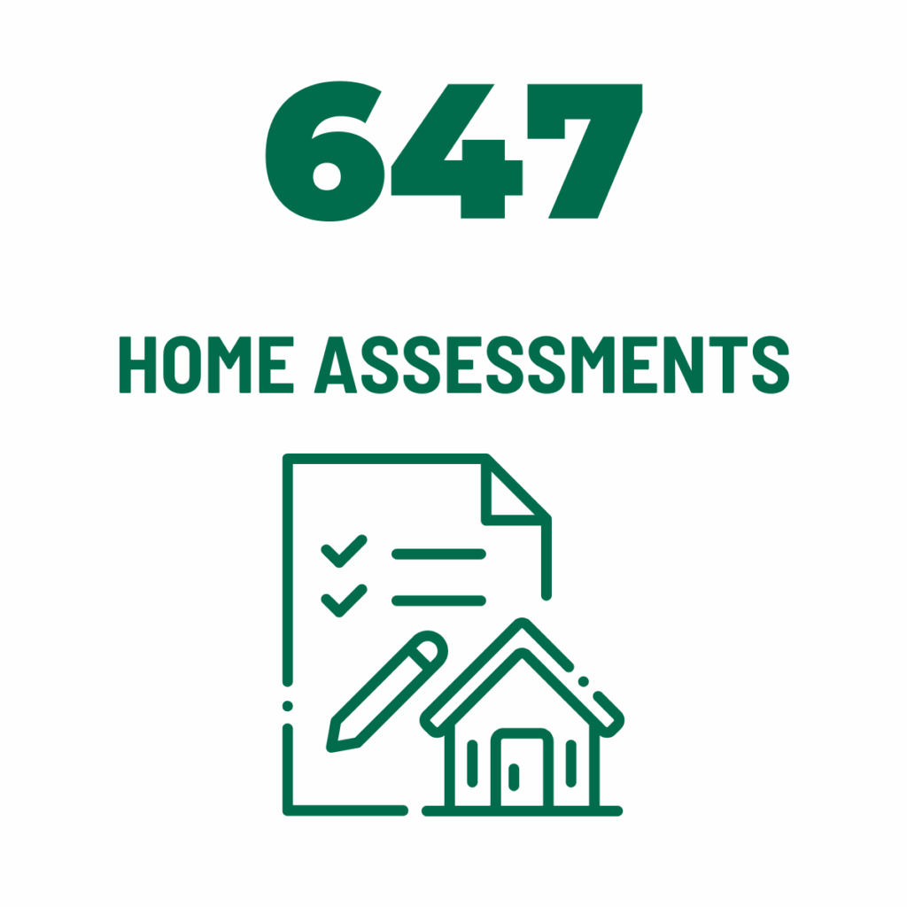 California Fire Safe Council - Fire Safe Communities Program